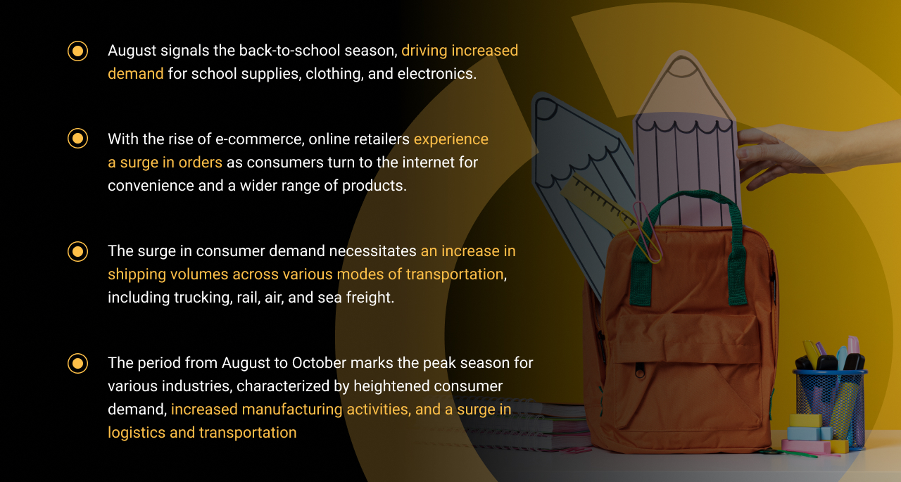 Carolina Logistics Inc - Managing Freight Seasonality: Why Strategic ...